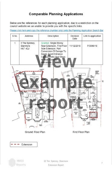 Extension Report | MASS Reports